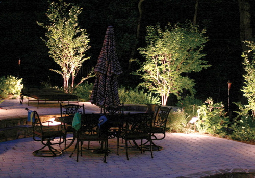 LED Tuinverlichting - Milieuvriendelijk en erg duurzaam!